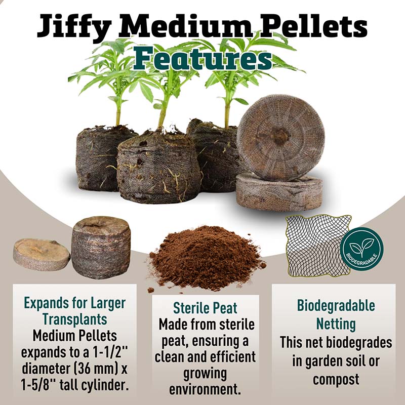 Jiffy Medium Pellets – Harris Seeds