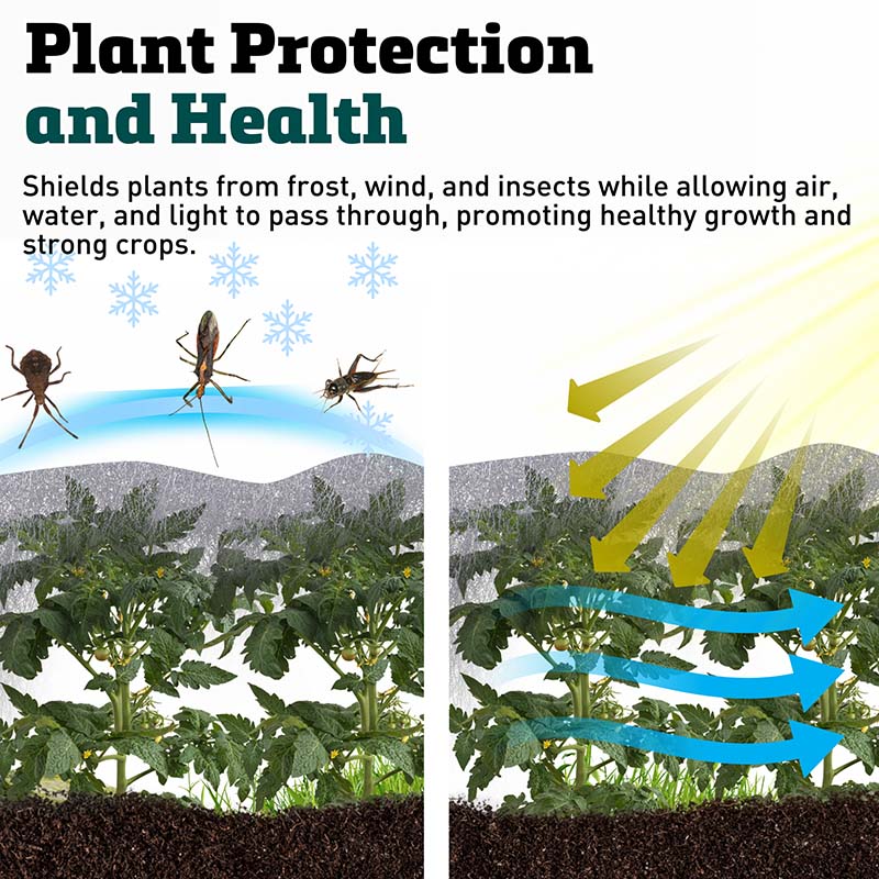 Row Cover Agribon AG-30 83" x 50' – Harris Seeds