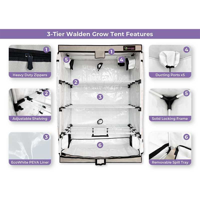 Walden 3-Tier LED Seed Starting Kit – Harris Seeds