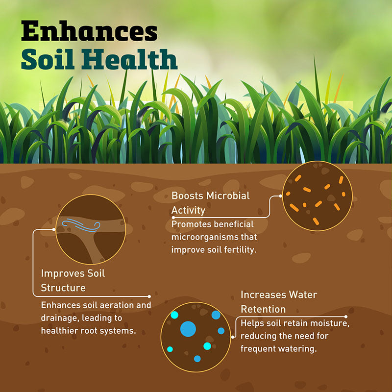 Worm Castings Soil Booster 4 oz. – Harris Seeds